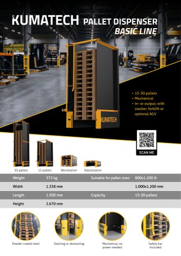 All Kumatech B.V. catalogs and technical brochures