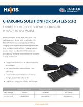 CHARGING SOLUTION FOR CASTLES S1F2 - Havis Inc. - PDF Catalogs | Technical Documentation | Brochure