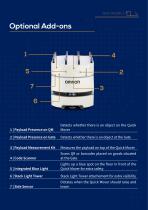 Nord QM 65-Omron - Nord Modules A/S - PDF Catalogs | Technical Documentation | Brochure