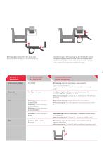 Wireless tilting sensor for the detection of small parts containers ...