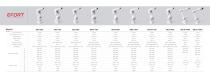 Brochure Efort Robots - Efort Systems - PDF Catalogs | Technical ...