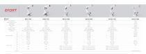 Brochure Efort Robots - Efort Systems - PDF Catalogs | Technical ...