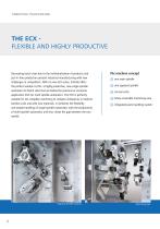 ECX Series - ALFRED H. SCHUETTE GMBH & CO. KG - PDF Catalogs ...