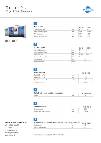 All ALFRED H. SCHUETTE GMBH & CO. KG catalogs and technical brochures