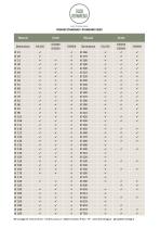 MISURE STANDARD / STANDARD SIZES - BERNAREGGI SRL - PDF Catalogs ...