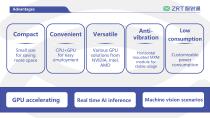Edge AI Box PC Series Catalogue - ZRT Technology - PDF Catalogs ...