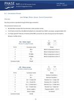 Axs EV Ruggedized Servo Drive - Phase Motion Control - PDF Catalogs ...