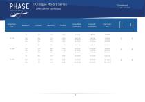 Tk Datasheet Catalog - Phase Motion Control - PDF Catalogs | Technical Documentation | Brochure