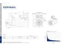 U3 Servo Motors - Phase Motion Control - PDF Catalogs | Technical ...