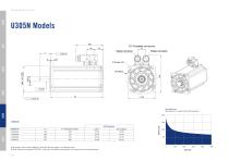 U3 Servo Motors - Phase Motion Control - PDF Catalogs | Technical ...