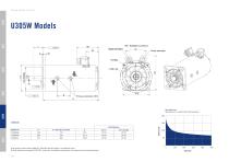 U3 Servo Motors - Phase Motion Control - PDF Catalogs | Technical ...
