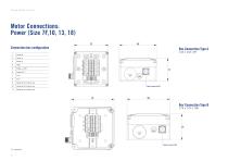 U3 Servo Motors - Phase Motion Control - PDF Catalogs | Technical ...