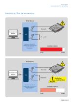 R-ISO-CHECK ISOLATION RESISTOR EMULATION - comemso electronics GmbH ...