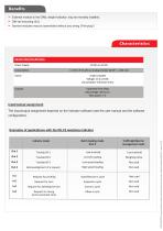 MasterCan Hot-plug module CAN MK-4I4O - ARPEGE MASTER K - PDF Catalogs ...