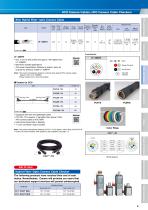 Fiber - Optic Systems - CANARE Electric - PDF Catalogs | Technical ...