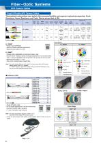 Fiber - Optic Systems - CANARE Electric - PDF Catalogs | Technical ...