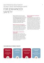 MULTISAFE® DOUBLE HOSE-DIAPHRAGM PUMPS - FELUWA Pumpen GmbH - PDF ...