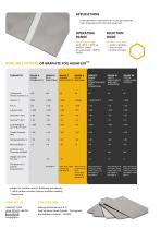 GRAPHITE SHEETS HEXAFLEX - Graphite Foils India Pvt. Ltd. - PDF ...