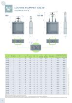AMM 710 - AMMtech Srl - PDF Catalogs | Technical Documentation | Brochure