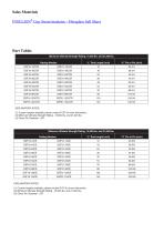 INSULIGN® Guy Strain Insulator - Fiberglass - PLP Vietnam - PDF ...