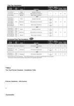 INSULIGN® Polymer Insulator - Vise Top - PLP Vietnam - PDF Catalogs ...