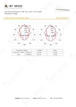 RM-LPA0254-7 - Chengdu RF Miso Co.,Ltd - PDF Catalogs | Technical Documentation | Brochure