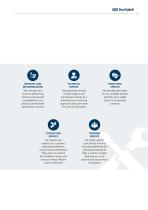 Mechatronic Life Cycle - Bonfiglioli - PDF Catalogs | Technical ...