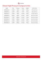 Petrol High Pressure Compact Units - ID-tec B.V. - PDF Catalogs ...