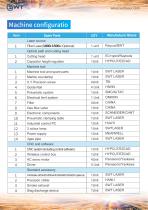 High Precision Fiber Laser Cutting Machine JMC-3040 1500W - Wuhan SWT Laser Technology - PDF ...