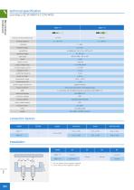 AES series - DATASENSING - PDF Catalogs | Technical Documentation ...