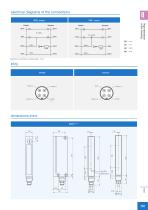 BX80 series - DATASENSING - PDF Catalogs | Technical Documentation ...