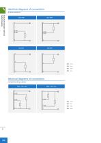 FM series - DATASENSING - PDF Catalogs | Technical Documentation | Brochure