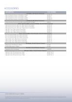 MX-E SERIES - DATASENSING - PDF Catalogs | Technical Documentation | Brochure