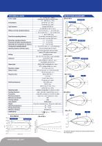 Tubular sensors - DATASENSING - PDF Catalogs | Technical Documentation ...