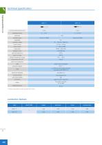 VK series - DATASENSING - PDF Catalogs | Technical Documentation | Brochure