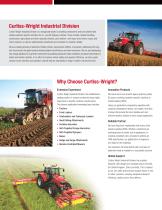 Industrial Division - CURTISS-WRIGHT INDUSTRIAL DIVISION - PDF Catalogs ...