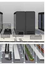 LINDNER RAISED FLOOR SYSTEMS - Lindner Group - PDF Catalogs | Technical ...