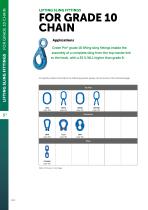 Lifting sling fittings for grade 10 chain - GREEN PIN® / IRIZAR FORGE ...