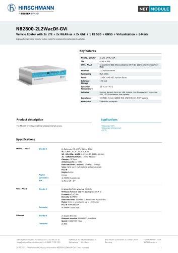 All Net module catalogs and technical brochures