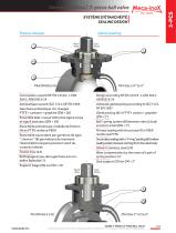 3-piece ball valve - Meca-Inox - PDF Catalogs | Technical Documentation ...