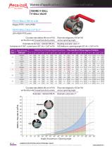 Application ball valve - Meca-Inox - PDF Catalogs | Technical Documentation | Brochure