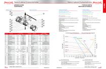 Technical catalogue - Meca-Inox - PDF Catalogs | Technical Documentation | Brochure