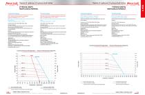 Technical catalogue - Meca-Inox - PDF Catalogs | Technical Documentation | Brochure