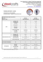 STAINLESS STEEL CONVEX MIRROR - OUTDOOR - TECHNICAL DATA SHEET - Steel ...