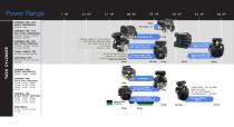 Gasoline Engines - Kohler Energy - PDF Catalogs | Technical ...