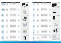 Supertronic product catalog - Supertronic - PDF Catalogs | Technical ...