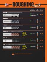 Full-Line Product Catalog - Core Cutter USA - PDF Catalogs | Technical ...