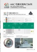 CHAMFERING CUTTER SERIES - CHAIN HEADWAY - PDF Catalogs | Technical Documentation | Brochure