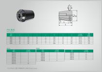 PNER Collet Chuck Series - CHAIN HEADWAY - PDF Catalogs | Technical ...