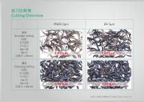 PNER Collet Chuck Series - CHAIN HEADWAY - PDF Catalogs | Technical ...